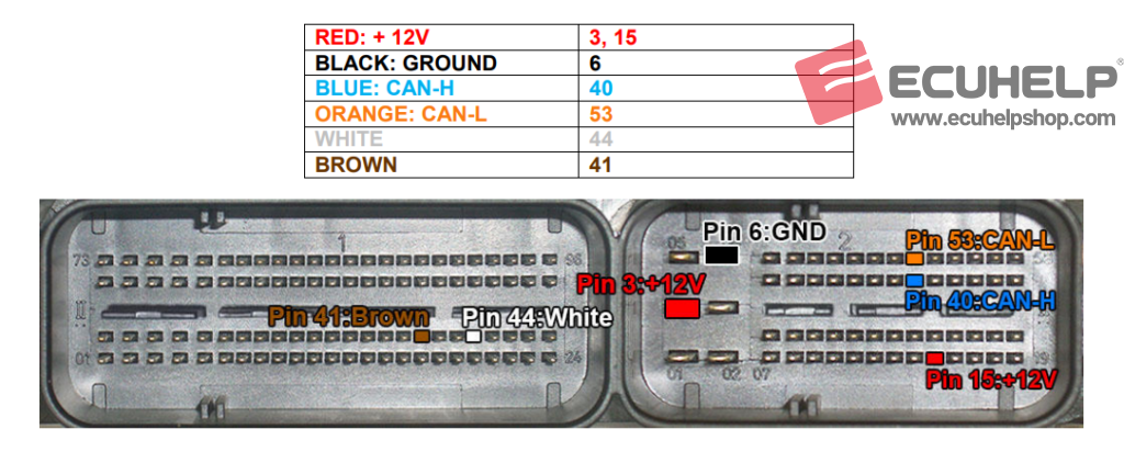 KT200II Read Write Range Rover 3.0 2010 edc17cp11 on Bench