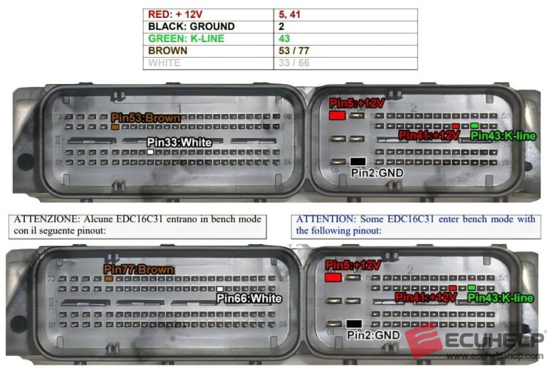 KT200II Bench Read and Write Volvo 2.4 D5 EDC16C31